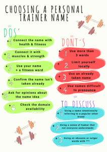 50 Personal Trainer Business Names for You to Get Inspired - WodGuru