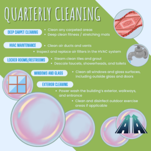 The Ultimate Gym Cleaning Checklist (Spotless Gym in 2024) - WodGuru