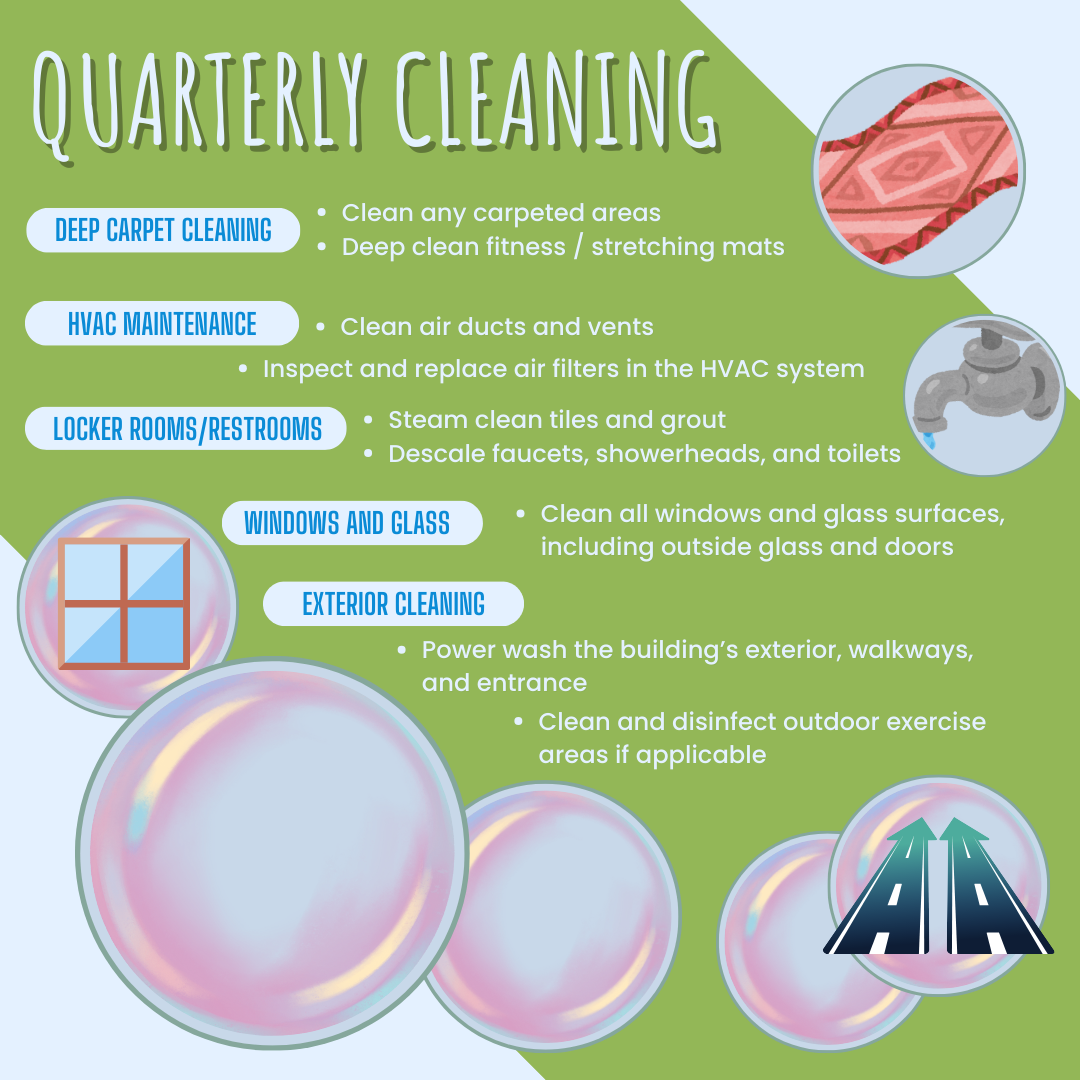 The Ultimate Gym Cleaning Checklist (Spotless Gym in 2024) - WodGuru