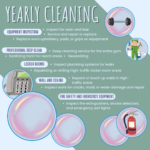 The Ultimate Gym Cleaning Checklist (Spotless Gym in 2024) - WodGuru