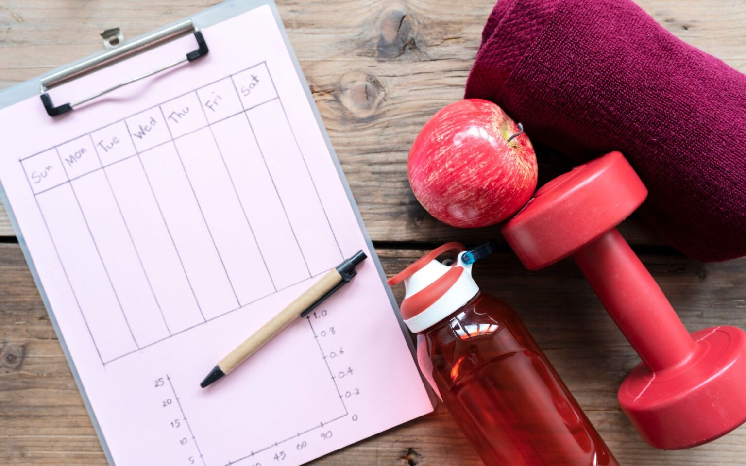 How to Create a Workout Plan (Step-By-Step Guide for 2024) - WodGuru