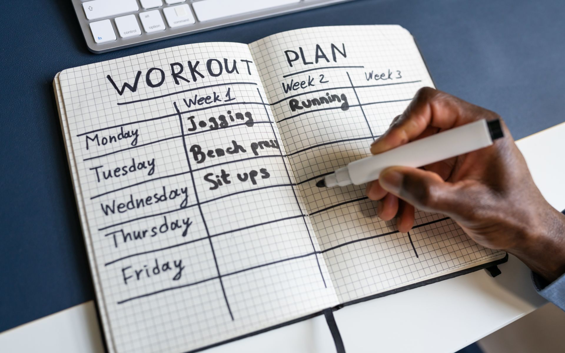 How to Create a Workout Plan (Step-By-Step Guide for 2024) - WodGuru